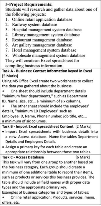 Solved 1-Learning Outcomes being assessed: LO4: Use a | Chegg.com