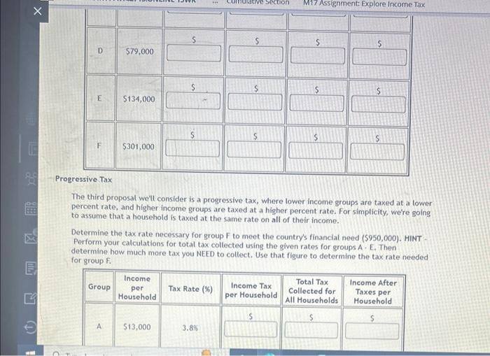 Solved I just need help with the tables. I dont understand | Chegg.com