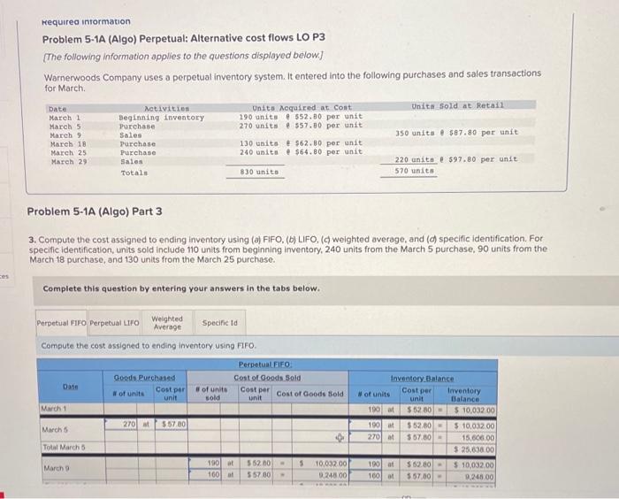 Solved Required information Problem 5-1A (Algo) Perpetual: | Chegg.com