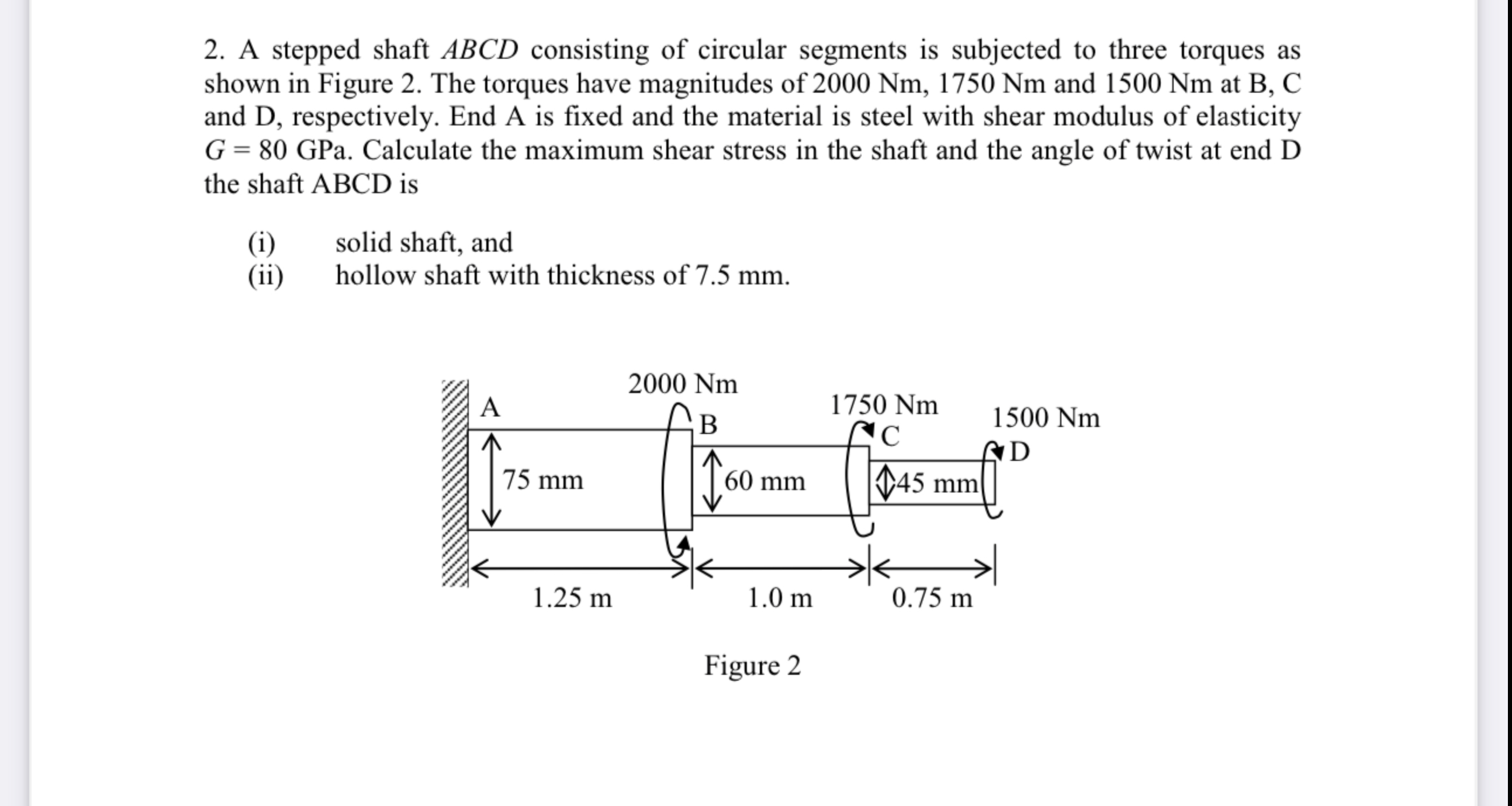 Solved A stepped shaft ABCD consisting of circular segments | Chegg.com