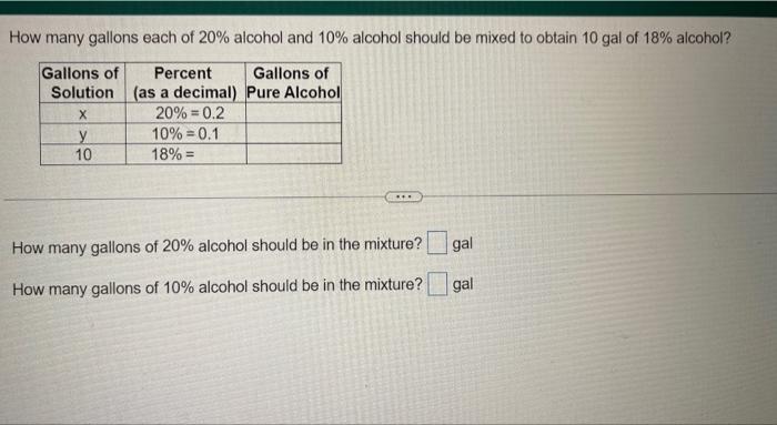 Solved How many gallons each of 20% alcohol and 10% alcohol | Chegg.com