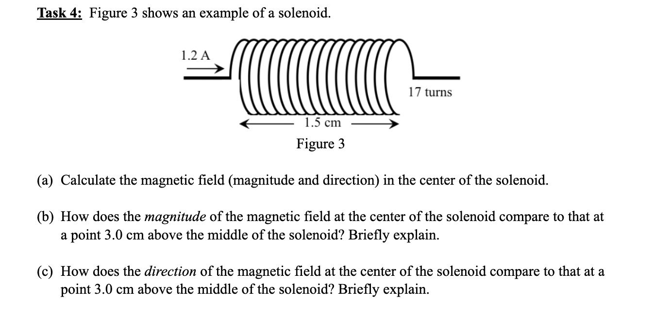 Solved Task 4: Figure 3 ﻿shows an example of a solenoid.(a) | Chegg.com