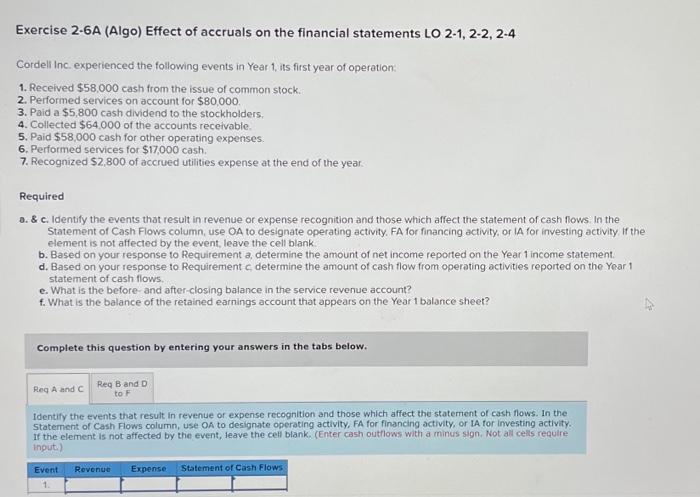 Solved Exercise 2-6A (Algo) Effect of accruals on the | Chegg.com