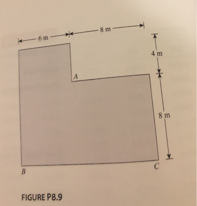 Solved 8.9 A flexible L-shaped raft shown in Figure P8.9 | Chegg.com