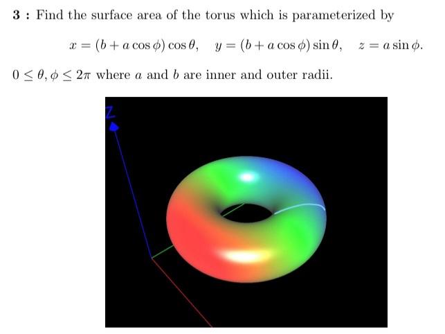 3 : Find the surface area of the torus which is | Chegg.com
