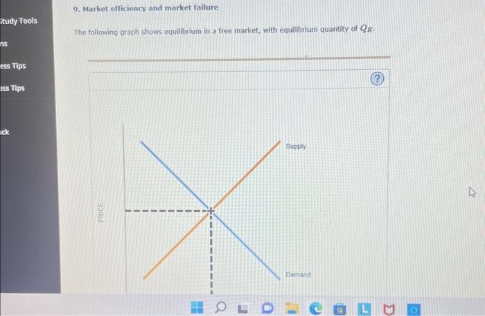 Solved 9. Market efficiency and market failure The following | Chegg.com