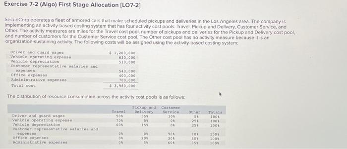 Solved Exercise 7-2 (Algo) First Stage Allocation [LO7-2] | Chegg.com