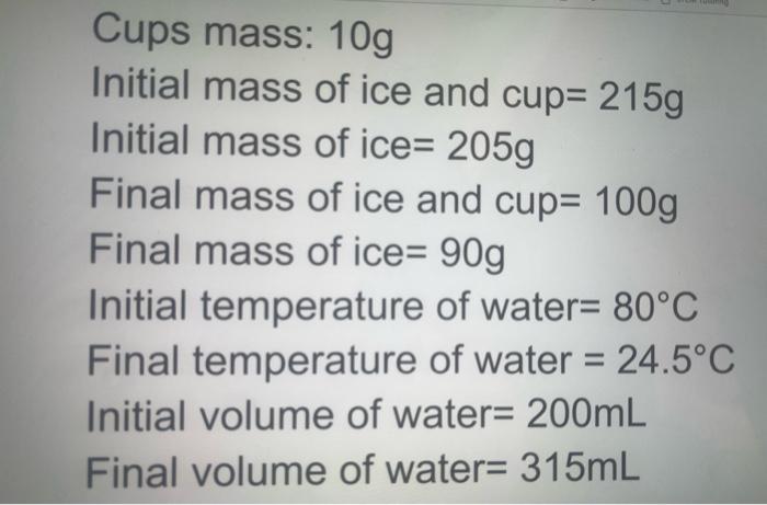 Solved Initial mass of ice and cup =215 g Initial mass of | Chegg.com