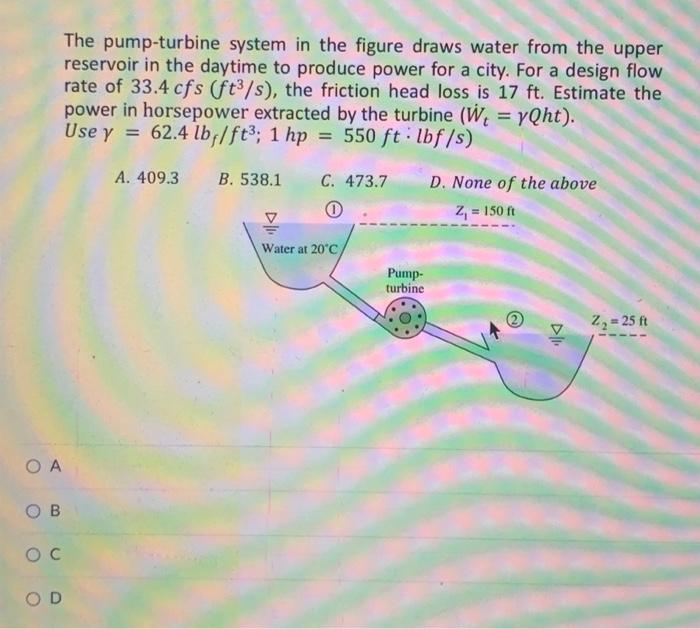 Solved OA OB OC OD The pump-turbine system in the figure | Chegg.com