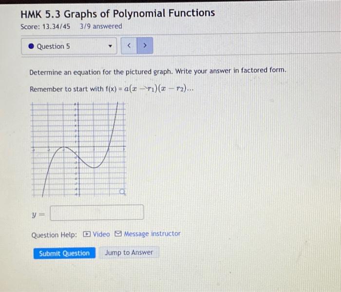 Solved HMK 5.3 Graphs of Polynomial Functions Score: | Chegg.com