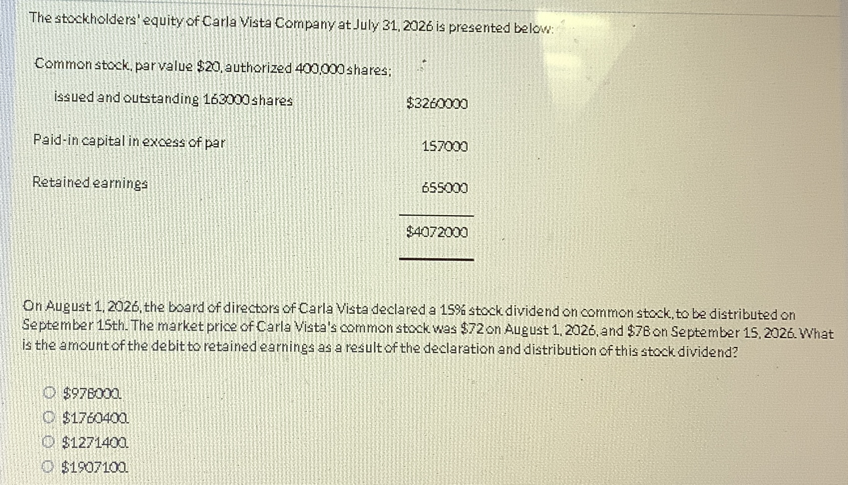 Solved The stockholders' equity of Carla vista Company at | Chegg.com
