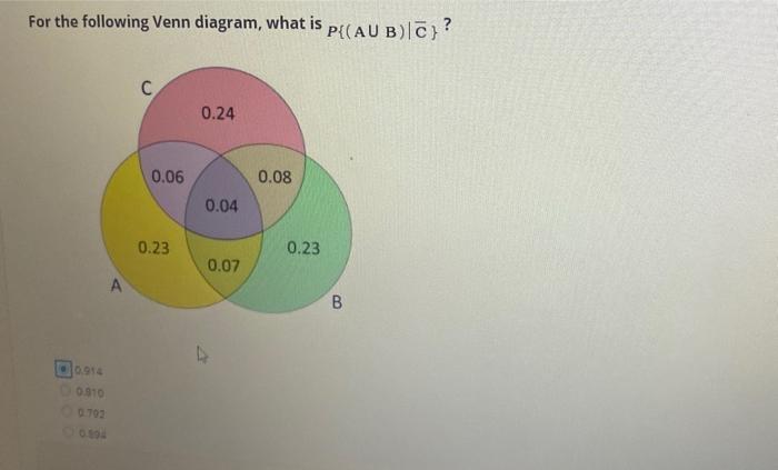 Solved For the following Venn diagram, what is P{(AUB) C)? C | Chegg.com