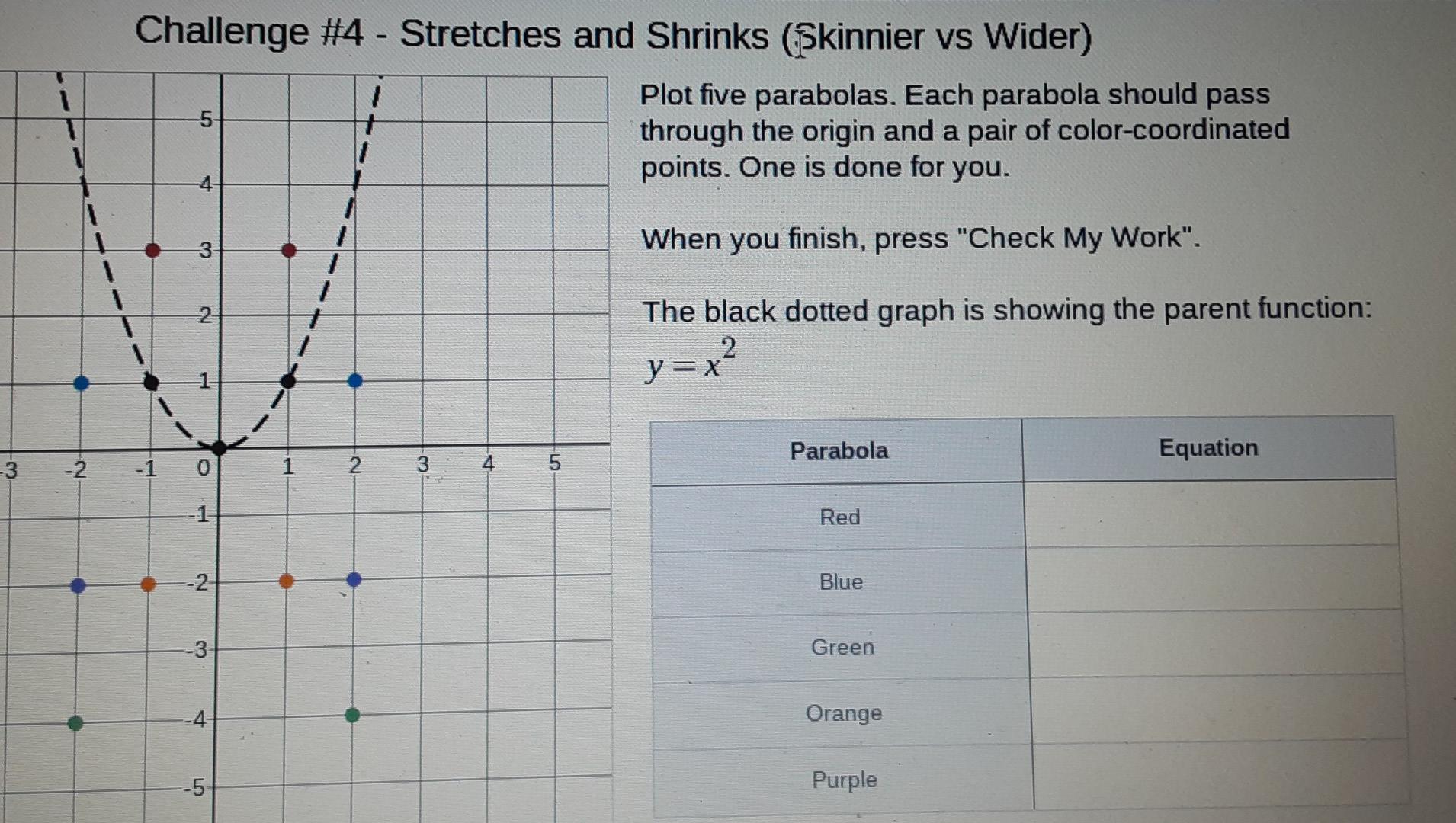 Solved Challenge #4 - Stretches and Shrinks (kinnier vs | Chegg.com