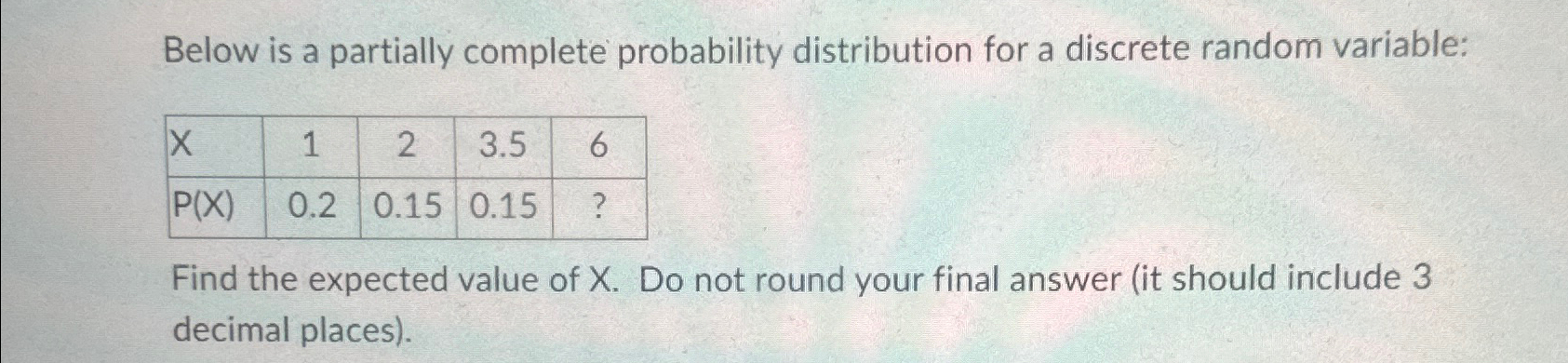 Solved Below is a partially complete probability | Chegg.com