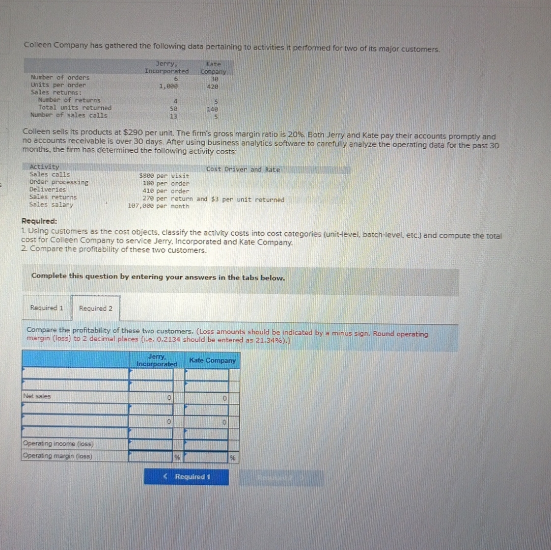 Solved Colleen Company has gathered the following data | Chegg.com