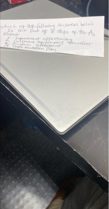 Solved Which of tho following answers belon) Is Nit port of | Chegg.com