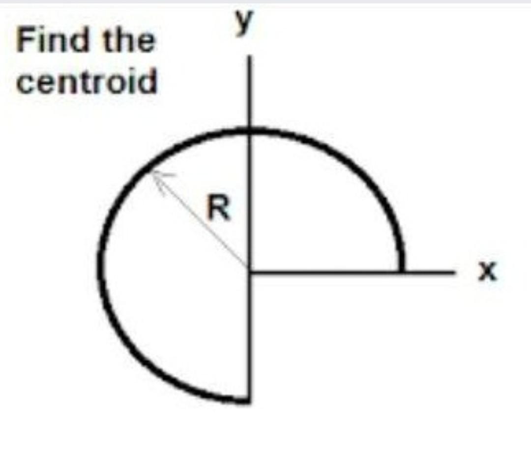Solved у Find the centroid R х | Chegg.com