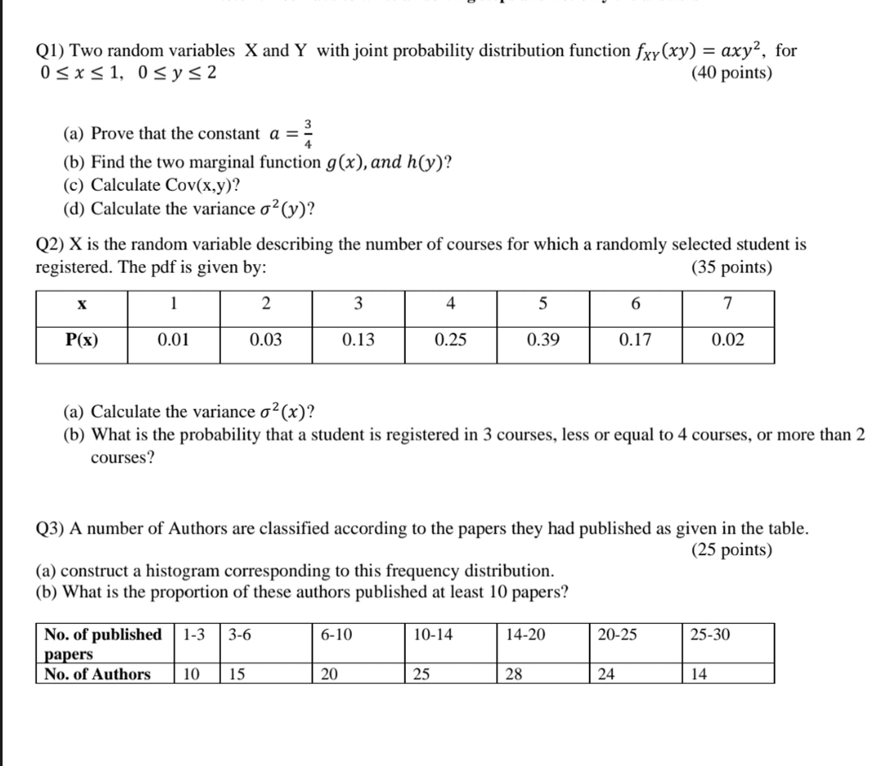 Solved Q1) ﻿Two random variables x ﻿and Y ﻿with joint | Chegg.com