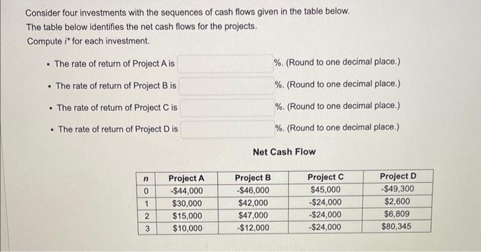 Solved Consider four investments with the sequences of cash | Chegg.com