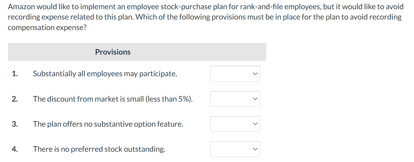 Solved Amazon would like to implement an employee | Chegg.com