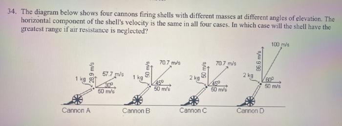 Solved 34. The diagram below shows four cannons firing | Chegg.com