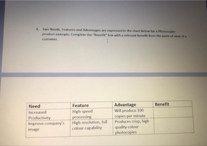 Solved 4. Two Needs, features and Advantages are expressed | Chegg.com