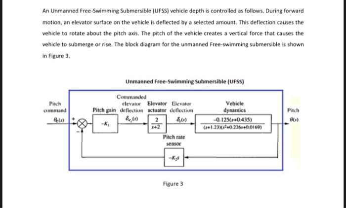 Solved An Unmanned Free-Swimming Submersible (UFSS) vehicle | Chegg.com