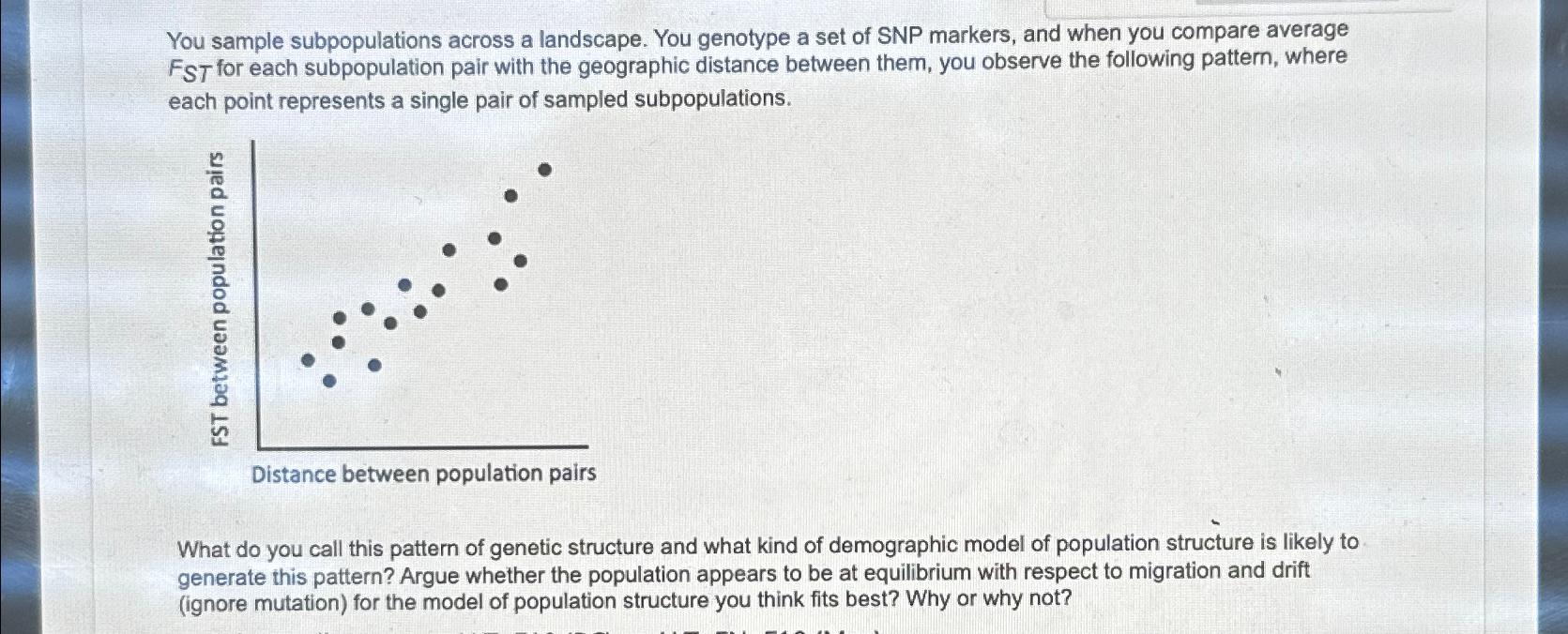 Solved You sample subpopulations across a landscape. You | Chegg.com