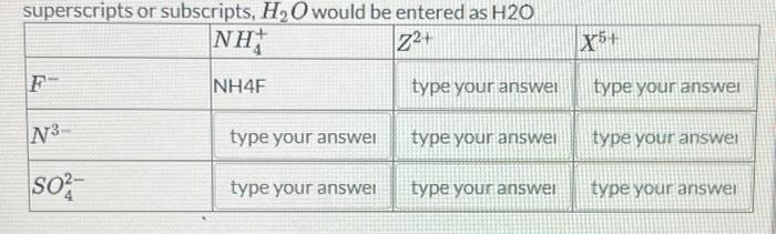 Solved superscripts or subscripts, H2O would be entered as | Chegg.com