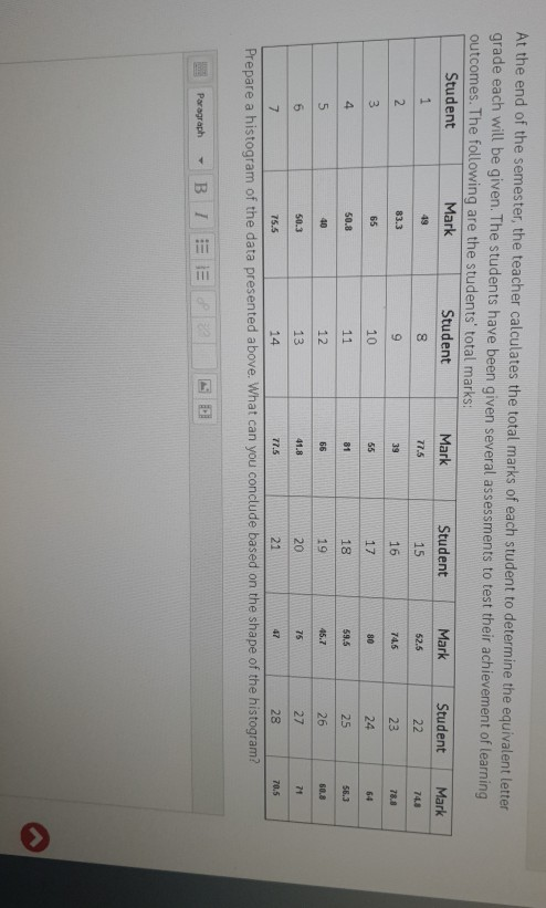 Solved At the end of the semester, the teacher calculates | Chegg.com