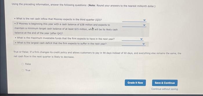 Solved The cash budget is considered the primary forecasting | Chegg.com