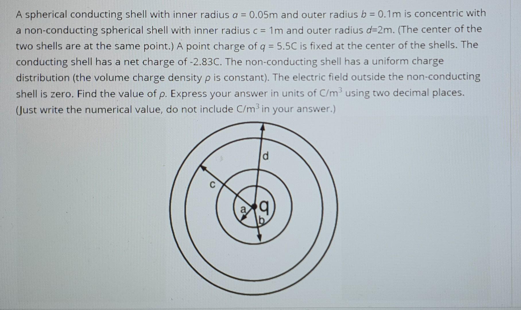 Solved A spherical conducting shell with inner radius a=0.05 | Chegg.com