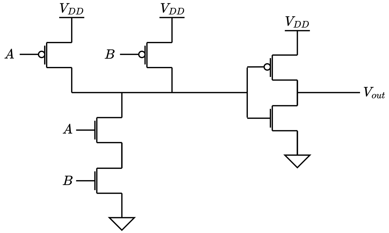 Solved The above logic circuit is composed of two cascaded | Chegg.com