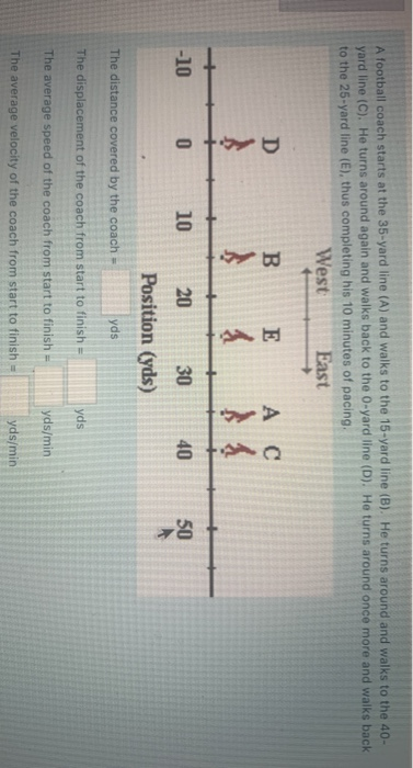 Solved A football coach starts at the 35-yard line (A) and | Chegg.com