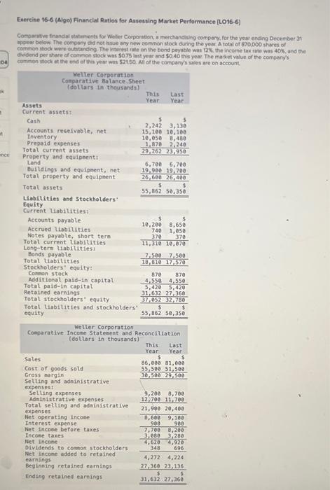 Solved Exercise 16−6 (Algo) Financial Ratios for Assessing | Chegg.com Solved Exercise 16−6 (Algo) Financial Ratios for Assessing | Chegg.com