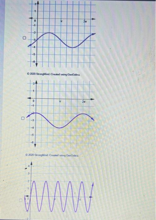 Solved The Midline and Amplitude of a Cosine Function Which | Chegg.com