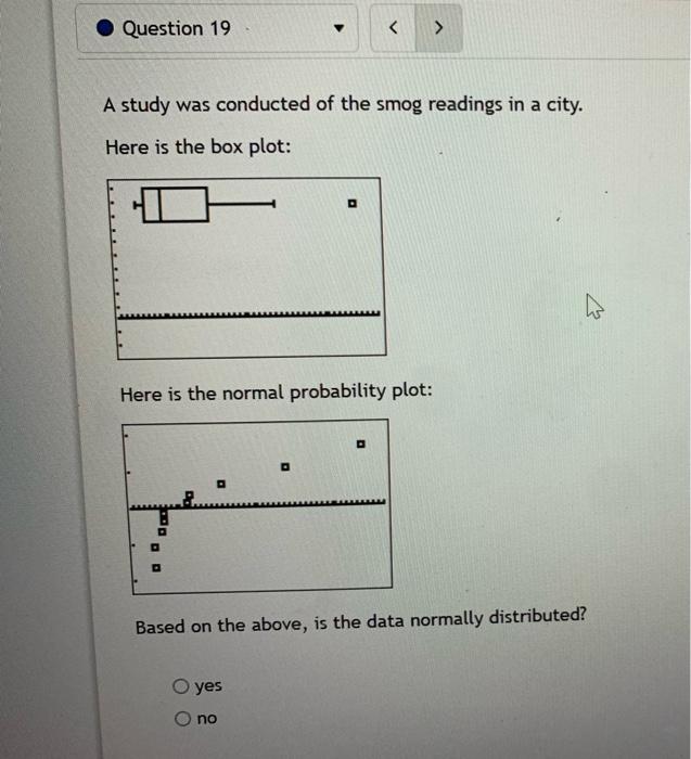 Solved Question 19 A study was conducted of the smog | Chegg.com