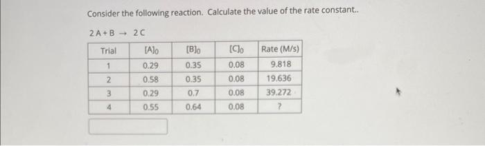 Solved Consider the following reaction. Calculate the value | Chegg.com
