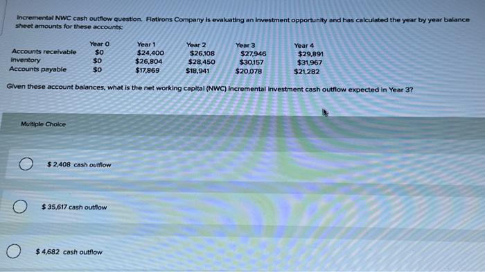 Solved incremental NWC cash outflow question. Flatirons | Chegg.com