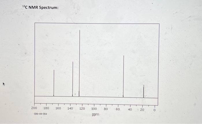 Solved IR Spectrum:13C NMR Spectrum: | Chegg.com