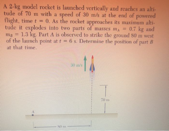 Solved A 2-kg model rocket is launched vertically and | Chegg.com
