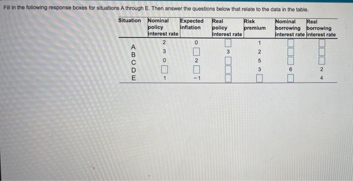 Solved Fill in the following response boxes for situations A | Chegg.com