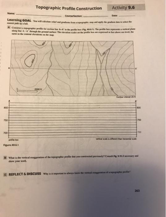 Solved Topographic Map Construction Activity 93 Name 