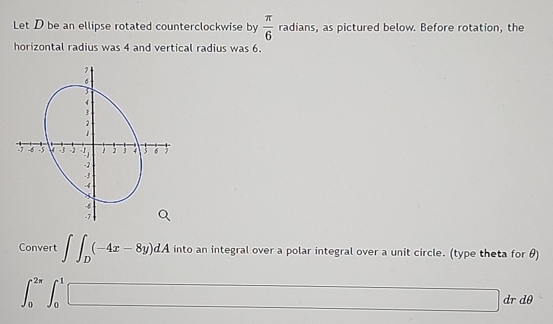 Solved Let D ﻿be an ellipse rotated counterclockwise by π6 | Chegg.com