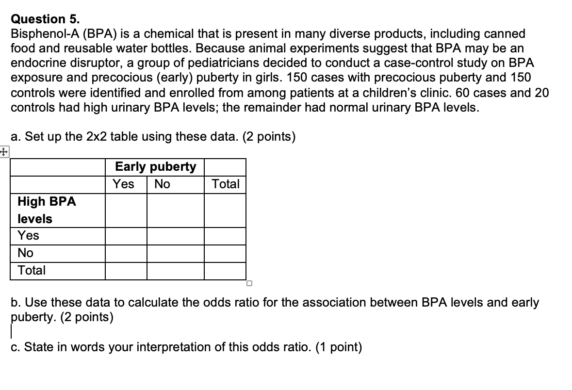 Solved Question 5.Bisphenol-A (BPA) ﻿is a chemical that is | Chegg.com