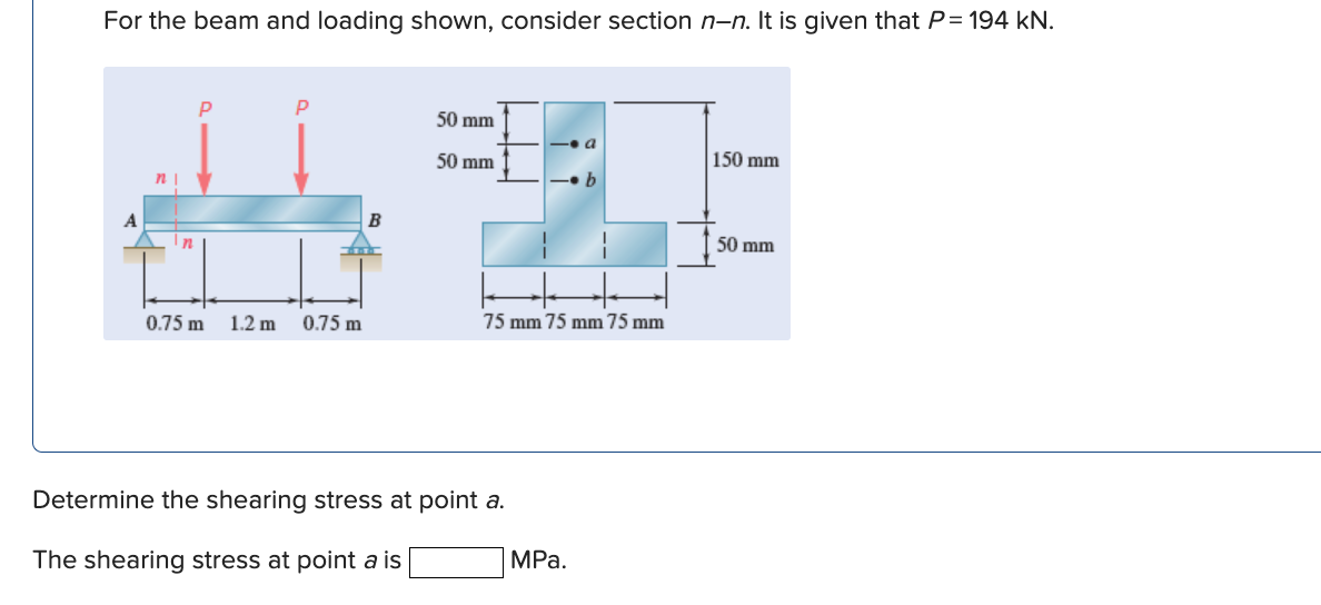 Solved For the beam and loading shown, consider section n-n. | Chegg.com