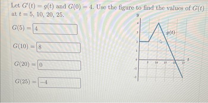 Solved Let G′(t)=g(t) and G(0)=4. Use the figure to find the | Chegg.com Solved Let G′(t)=g(t) and G(0)=4. Use the figure to find the | Chegg.com