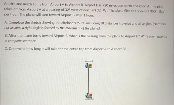 Solved An airplane needs to fly from Airport A to Airport B. | Chegg.com