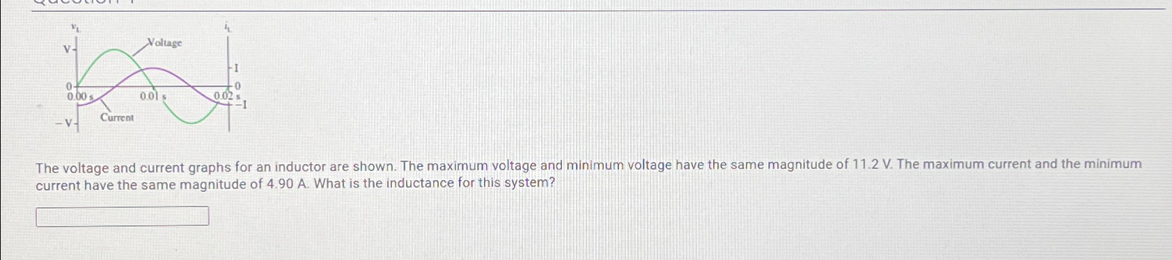 Solved The voltage and current graphs for an inductor are | Chegg.com