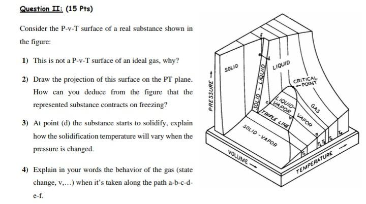 Solved Question II: (15 Pts) Consider the P-v-T surface of a | Chegg.com